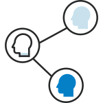 Elite World Group - Elite World Group